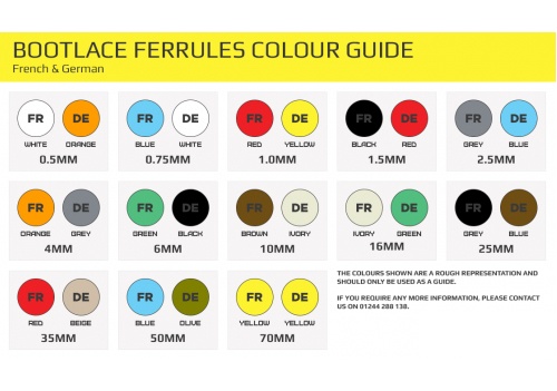 RND BOOTLACE FERRULE COLOR CODE PDF DATASHEET | Fabian Enterprises Ltd